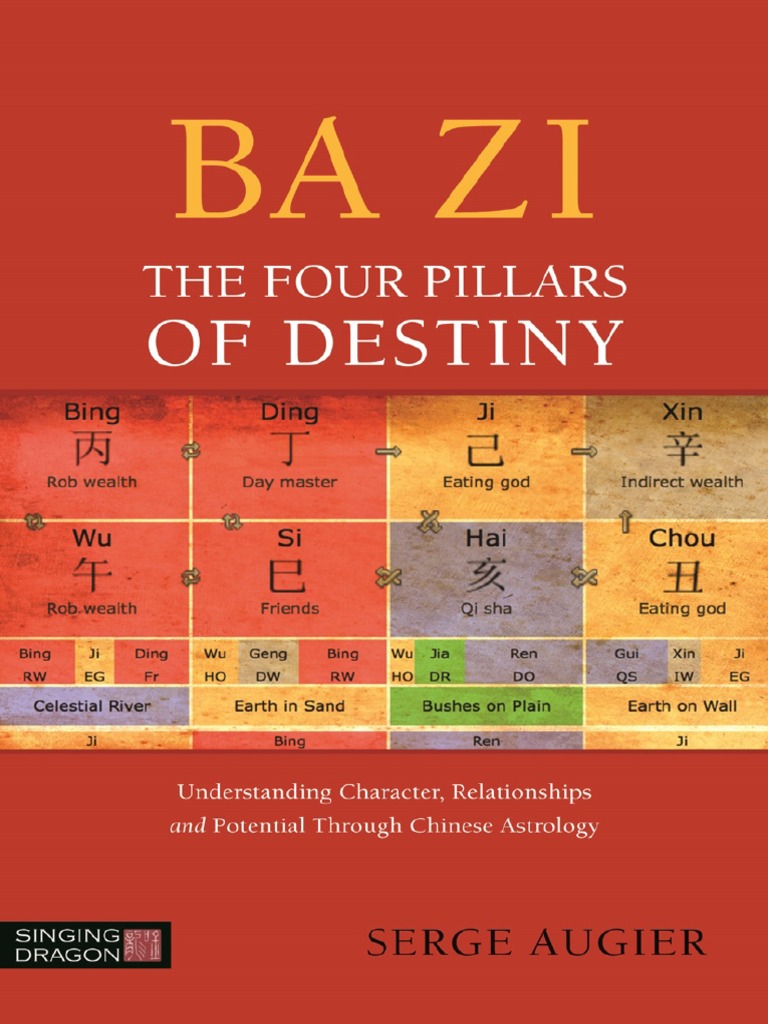 Ba Zi. The Four Pillars of Destiny. Understanding Character ...
