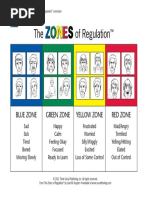 Zones Uno | PDF | Thought | Emotions