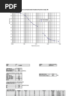 TTC Soil Hatching Patterns Guide | PDF | Silt | Sand