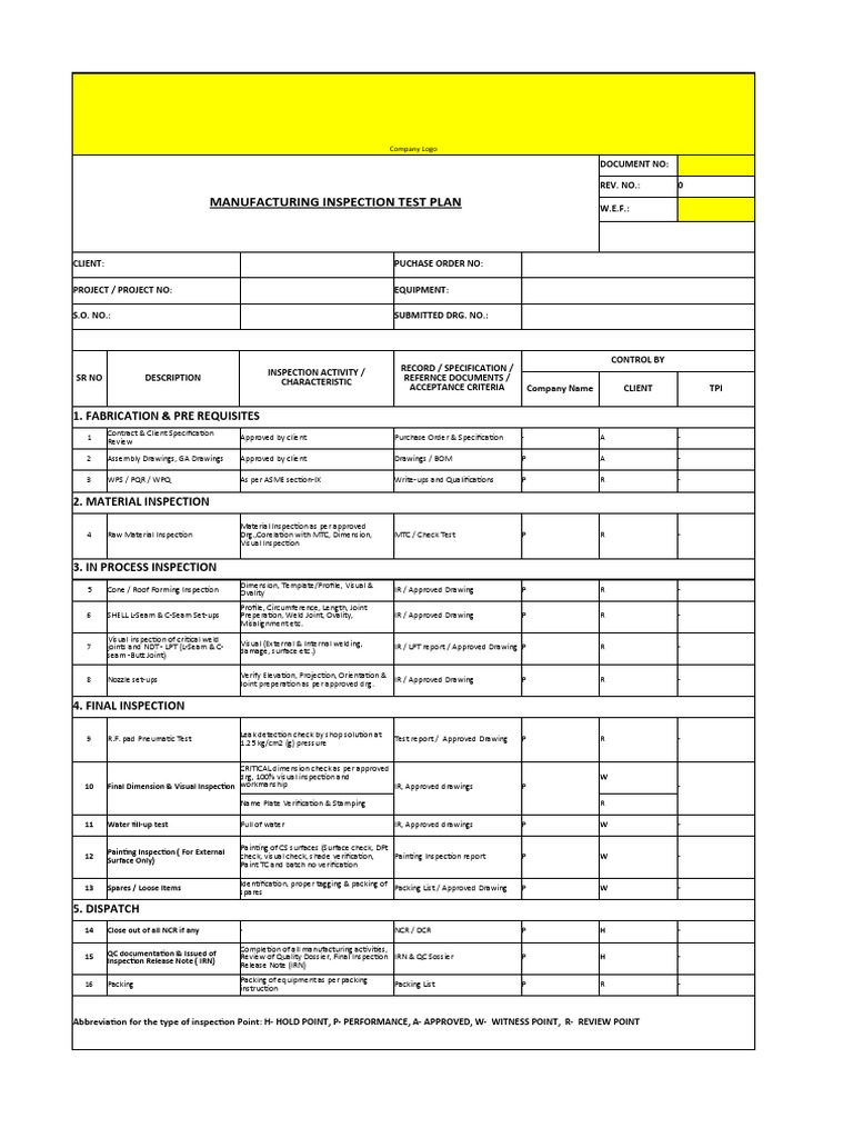 Manufacturing Inspection Test Plan | PDF | Quality | Evaluation