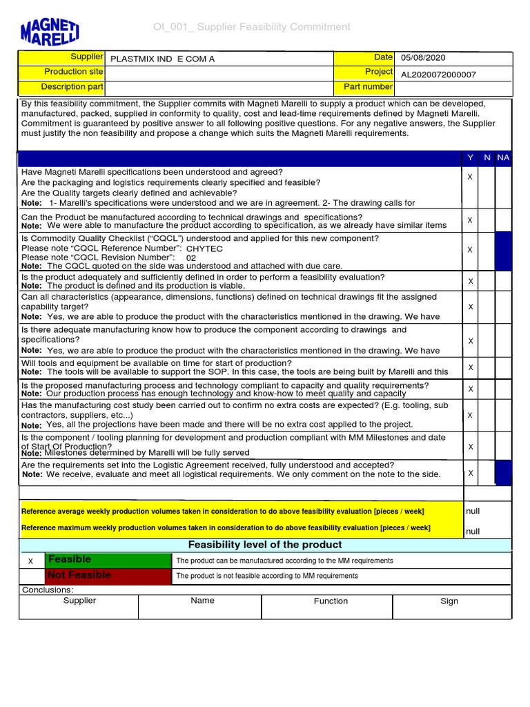 OI - 001 - Supplier Feasibility Commitment: Feasibility Level of The Product Feasible Not ...