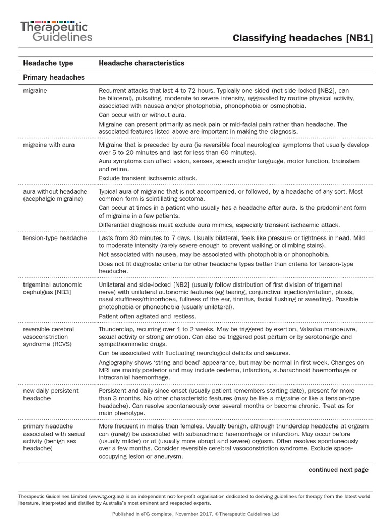Classifying Headaches (NB1) : Headache Type Headache Characteristics ...