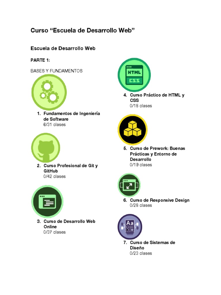 Escuela de Desarrollo Web Platzi | PDF | Script Java | Hipertexto