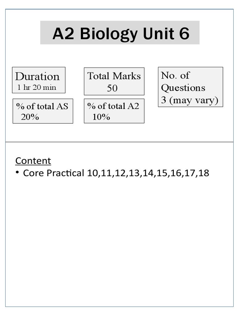 Unit 6 Core Practicals Full | PDF | Breathing | Starch