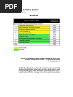 Matriz de Evaluacion de Factores Externos e Internos - Mefe, Mefi | PDF | Mercado (economía ...