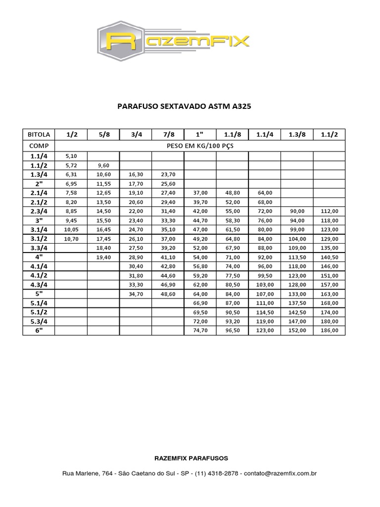 Tabela de Peso Parafuso SXT Astm A325 PDF | PDF