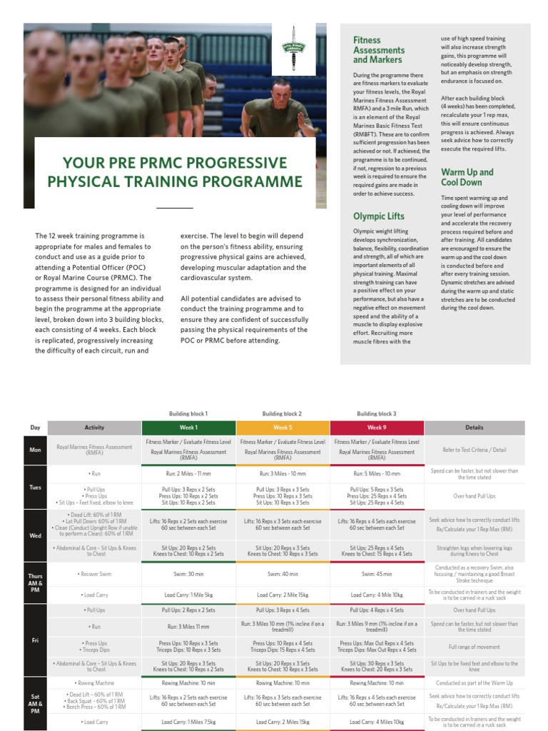 A Progressive 12 Week Physical Training Programme to Enhance Fitness ...