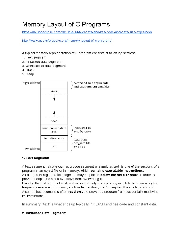 Memory Layout of C Programs: in Summary: Text' Is What Ends Up ... Memory Layout of C Programs: in Summary: Text' Is What Ends Up ...