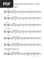 Major Scales Fingerings For Trumpet | PDF | Musical Scales | Musical ...