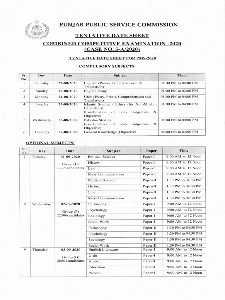 PMS 2020 Exam Tentative Date Sheet | PDF | Academia | Science
