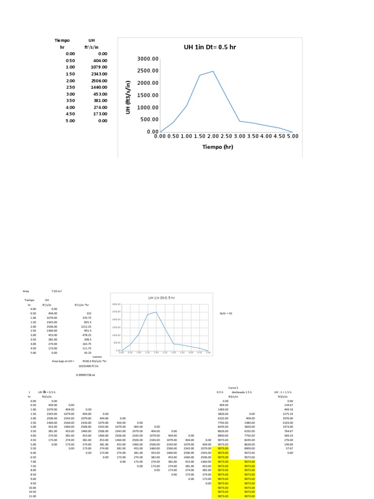Ejercicio 19 Pdf