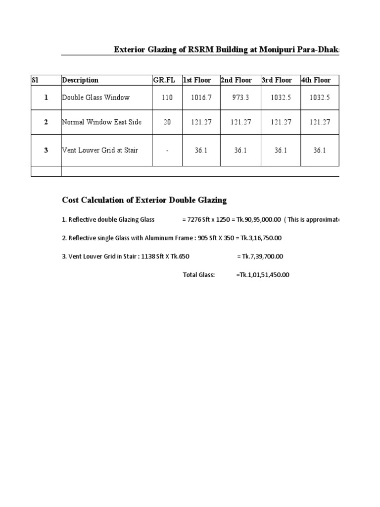 Exterior Glazing Calculation RSRM | PDF