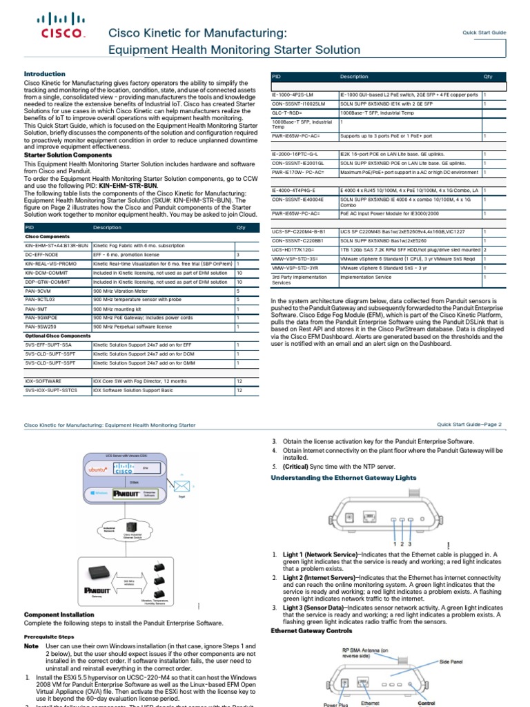 Cisco Kinetic For Manufacturing | PDF | Port (Computer Networking) | Ip ...