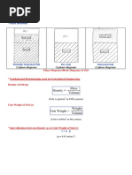 ACUSOL™ Rheology Modifiers Overview | PDF | Rheology | Ion