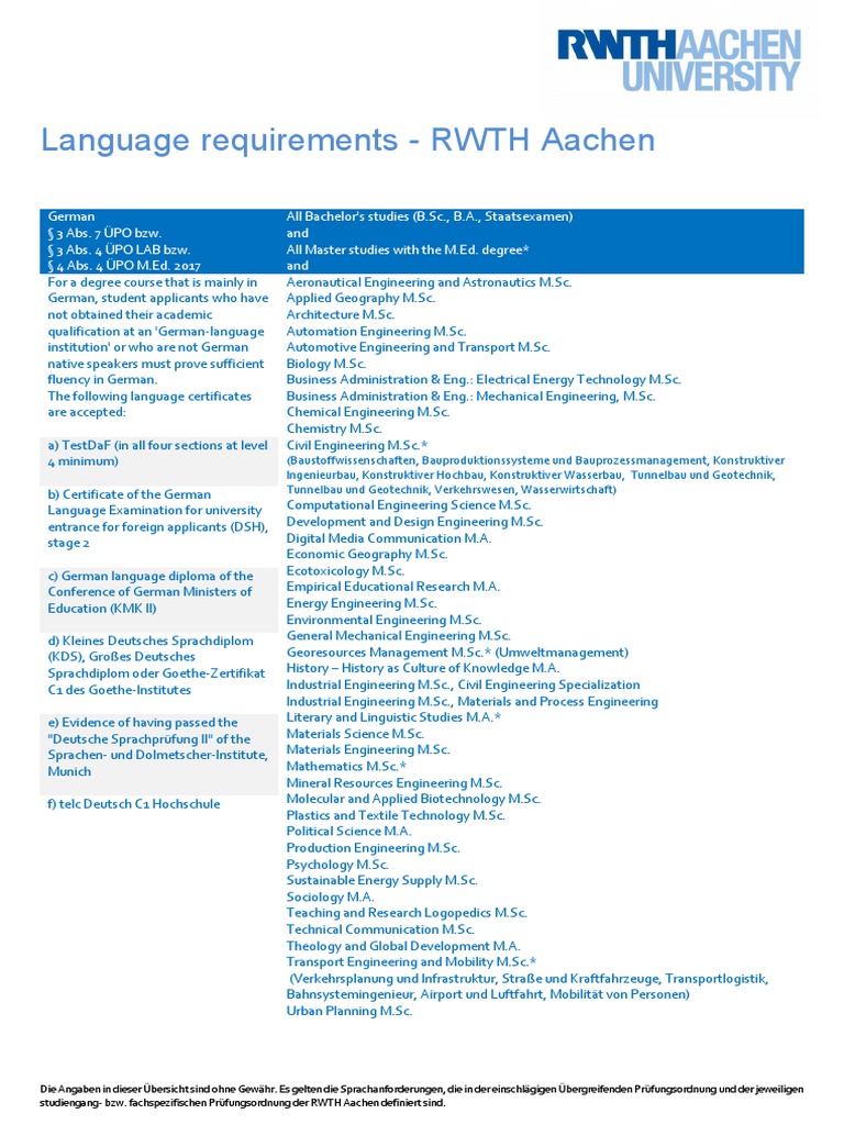 RWTH Aachen Language Requirements | PDF | Engineering | Master's Degree
