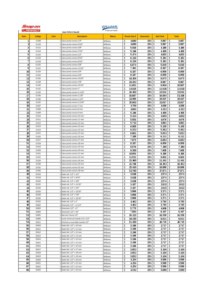 Caja Tipo B001 Taller, Perfect - 01 PDF | PDF
