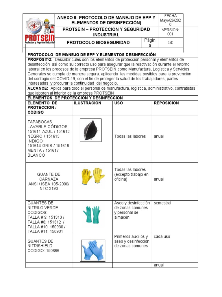Protocolo de Manejo de EPP y Elementos de Desinfeccion | PDF | Guante | Lavado de manos