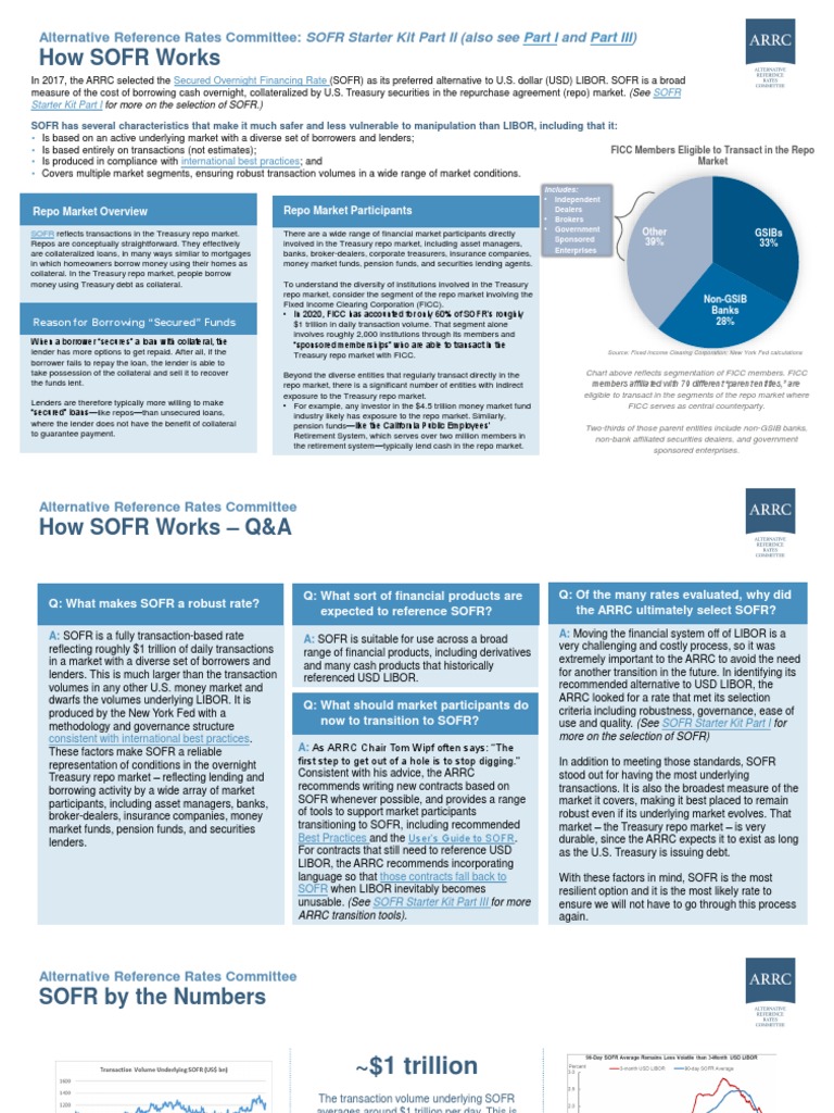 How SOFR Works: Alternative Reference Rates Committee: SOFR Starter Kit ...