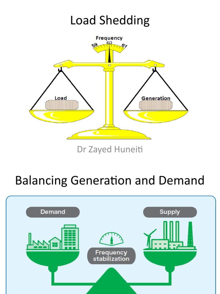 6 LoadShedding | PDF | Electric Generator | Electrical Grid