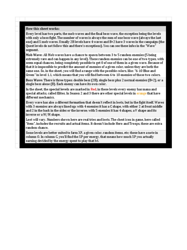 Game Level Strategy Guide | PDF | Green | Yellow