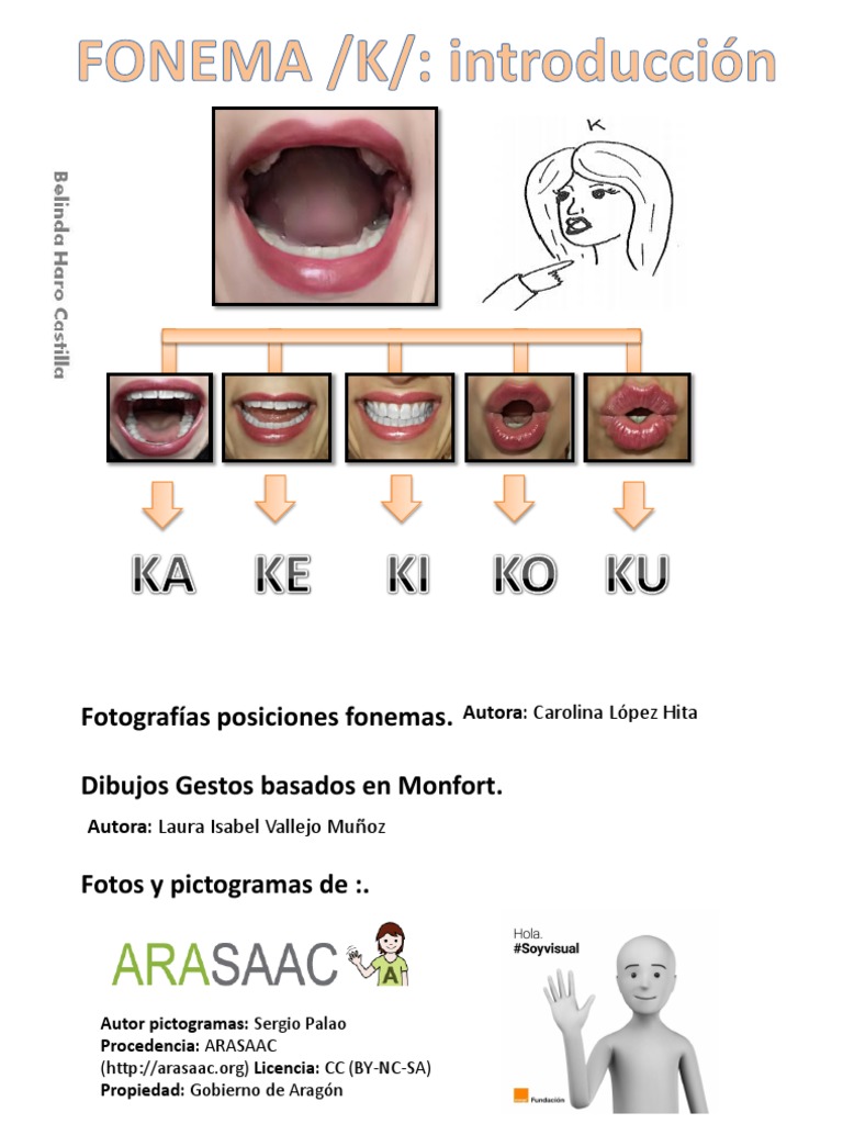 Fonema K Introduccion Version Ampliada | PDF