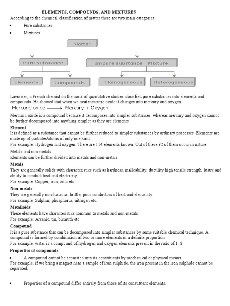 Elements, Compounds and Mixtures | PDF | Chemical Elements | Chemical ...