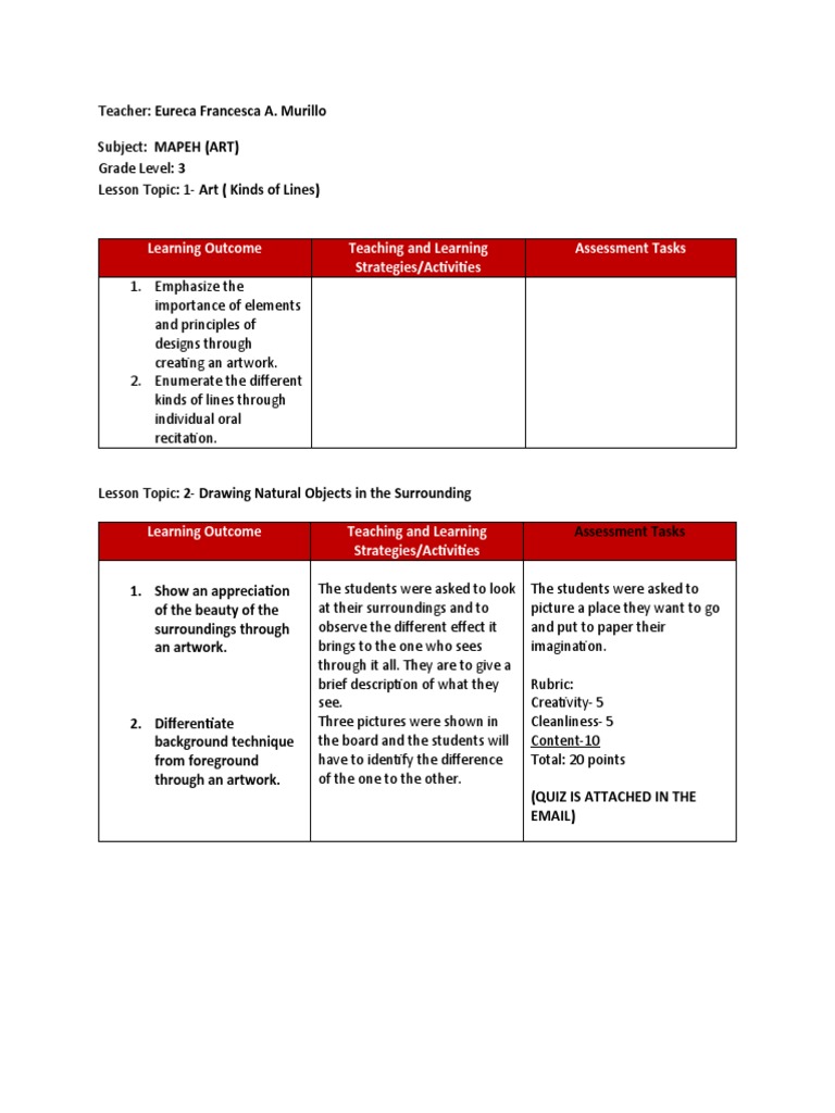 MAPEH Grade 3 Art & Health Curriculum | PDF | Rhythm | Teachers