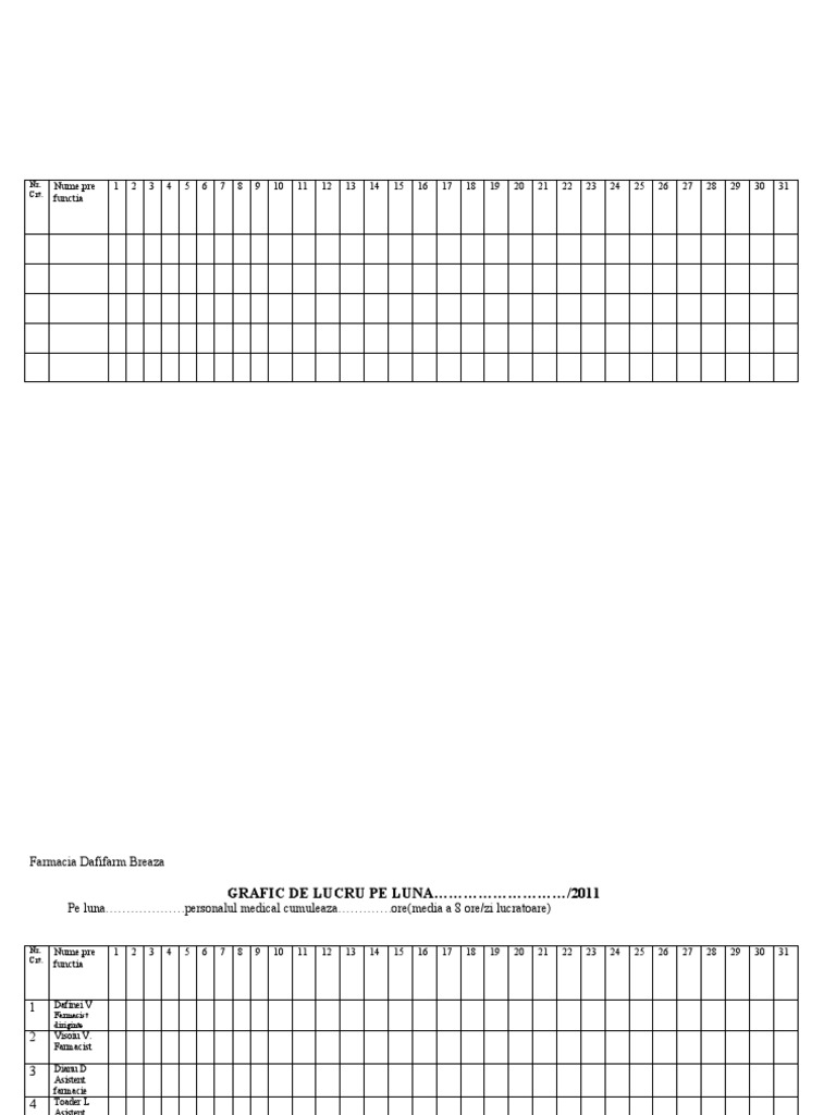 Grafic de Lucru | PDF