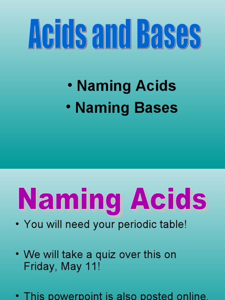 Naming Acids and Bases | PDF | Ammonium | Hydroxide