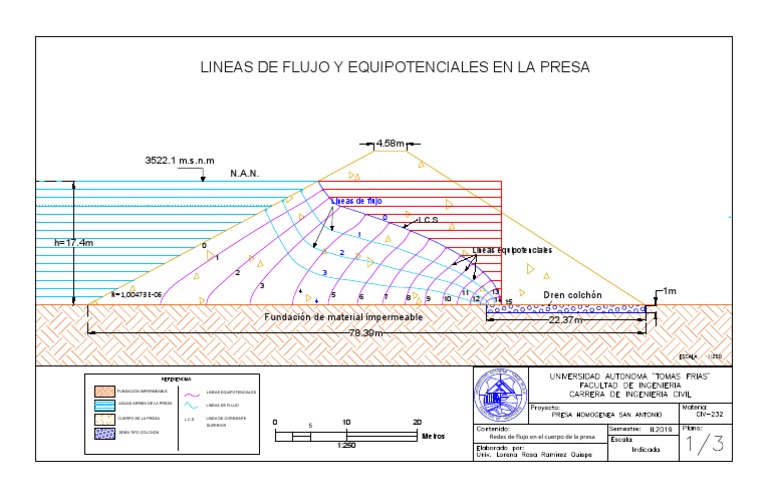 1 Plano Red de Flujo en La Presa | PDF | Naturaleza | Science
