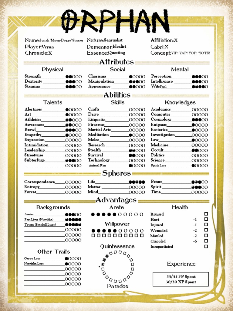 Character Sheet for Nuwisha Player | PDF