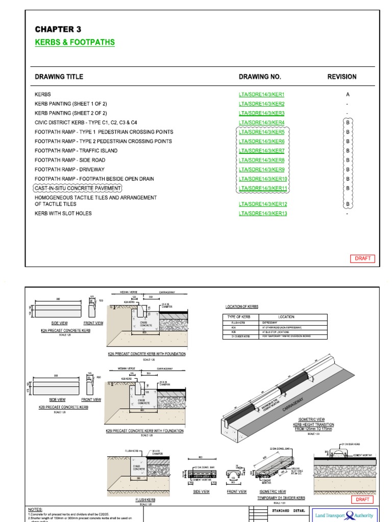 LTA Standard Kerb and Footpath Details | PDF | Sidewalk | Building ...