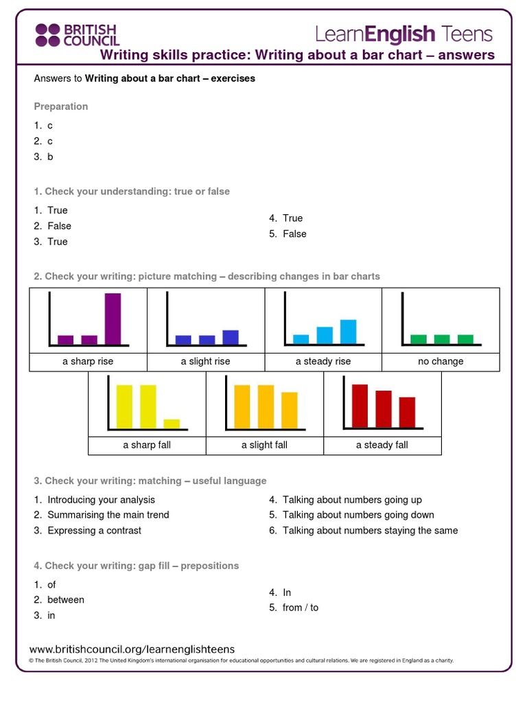 Writing Skills Practice: Writing About A Bar Chart - Answers | PDF