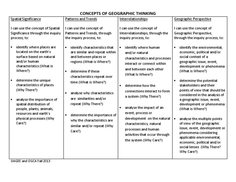 Concepts of Geographic Thinking: OAGEE and OGCA Fall 2013 | PDF ...