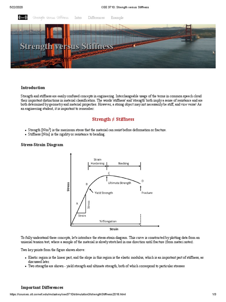CEE 3710 - Strength Versus Stiffness | PDF | Strength Of Materials ...