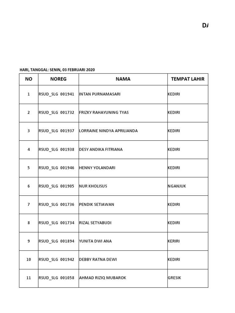 Tata Usaha Angk 2020 | PDF