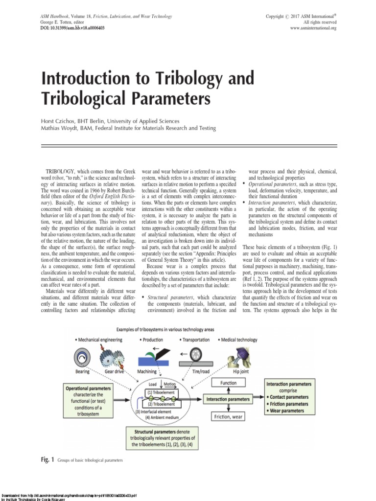 Introduction To Tribology and Tribological Parameters | PDF | Wear ...