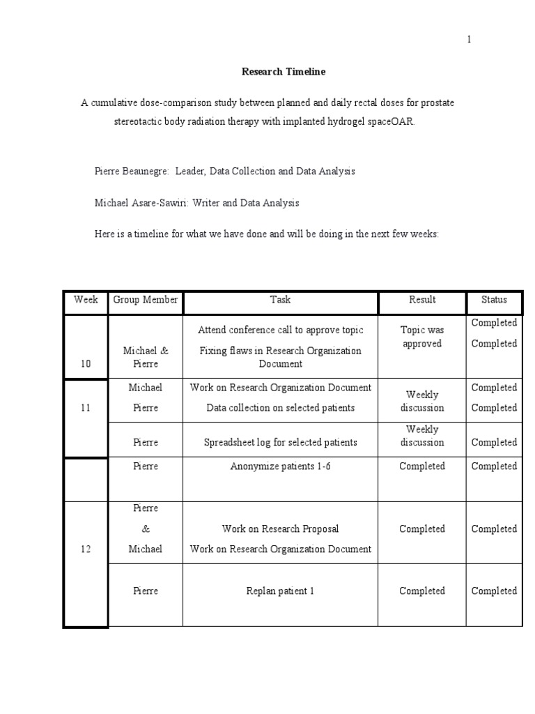 Prostate Radiation Therapy Research Timeline | PDF | Clinical Medicine ...