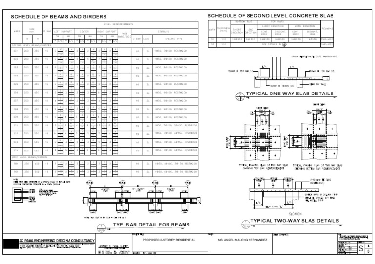 Schedule of Beams and Girders Schedule of Second Level Concrete Slab ...