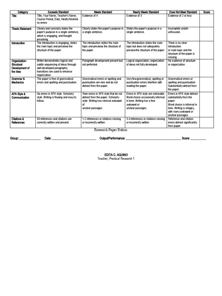 Research Paper Rubric | Download Free PDF | Citation | Apa Style