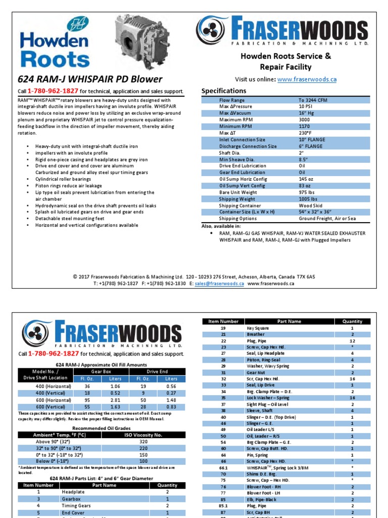 624 Ram-J Whispair PD Blower: Howden Roots Service & Repair Facility ...