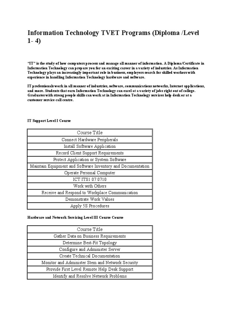 Information Technology TVET Programs (Diploma /level 1-4) : Course ...