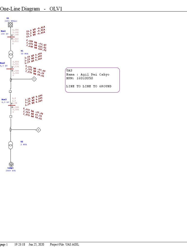 Line To Line To Ground | PDF