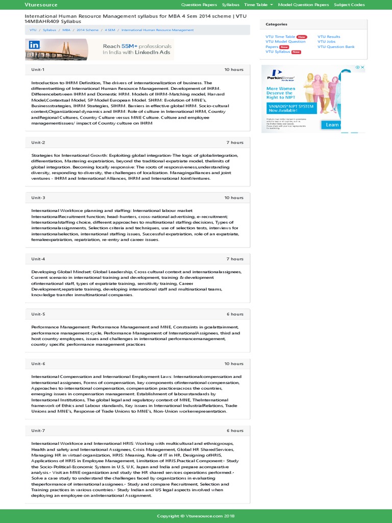 International Human Resource Management Syllabus For MBA 4 Sem 2014 ...
