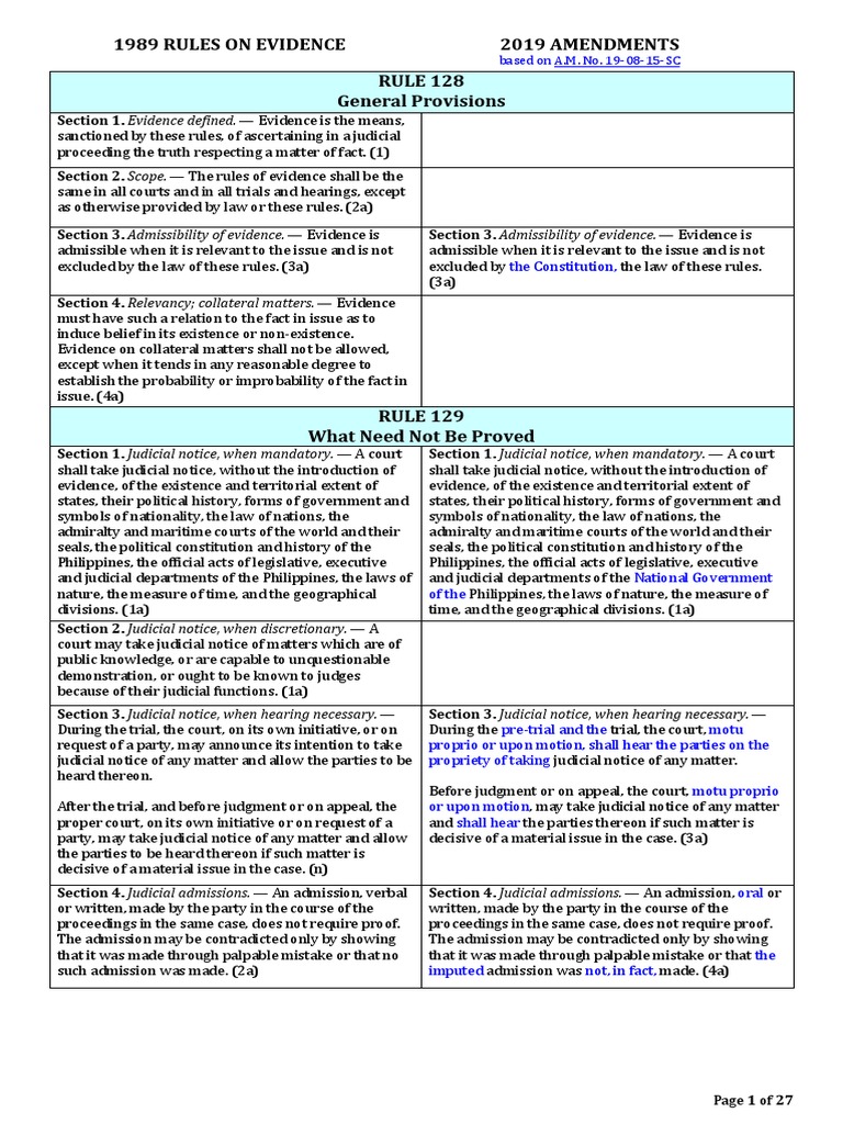 Evidence Comparative-Table | PDF | Evidence (Law) | Plea