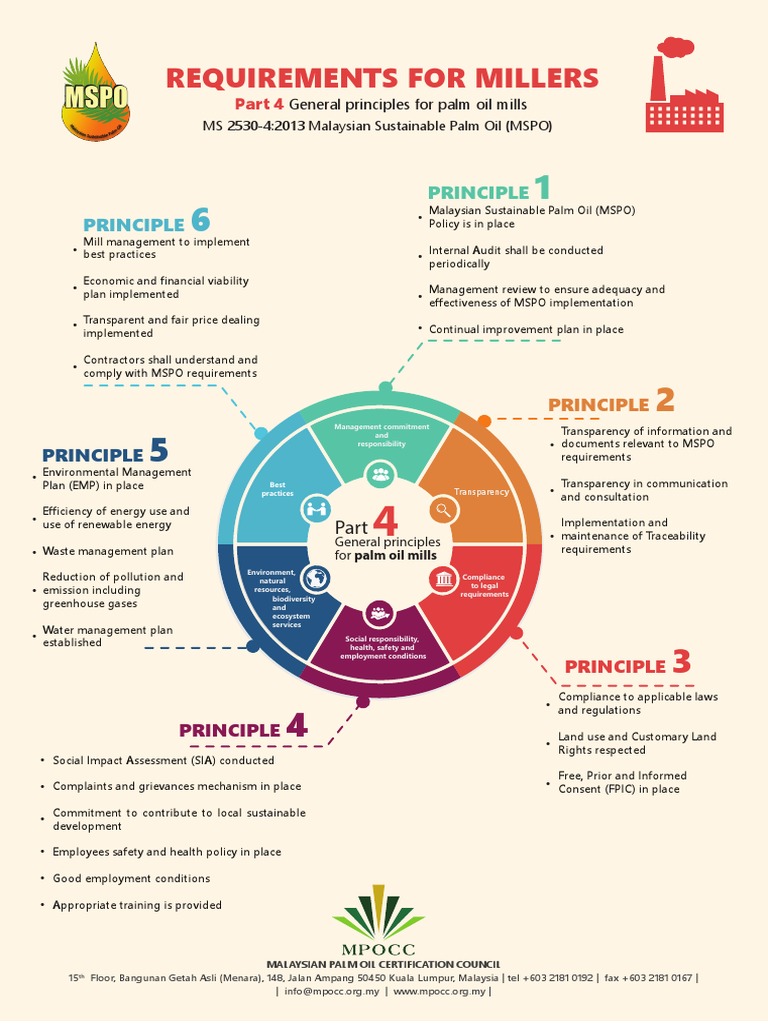MSPO PART 4 General Principles For Palm Oil Mills | PDF | Regulatory ...