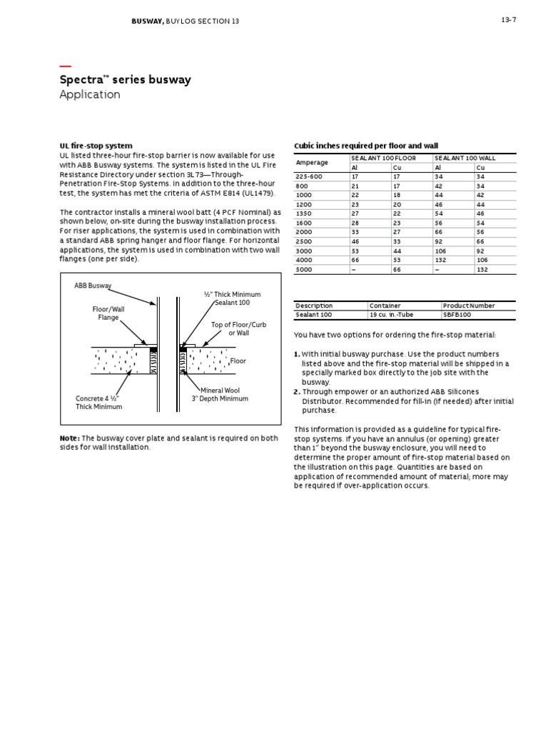 Spectra Series UL Fire-Stop System | PDF | Wall | Architectural Design