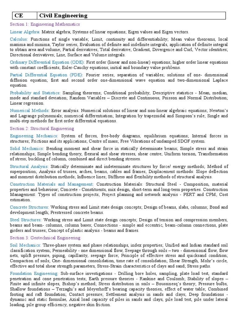 CE Civil Engineering | PDF | Equations | Hydrology