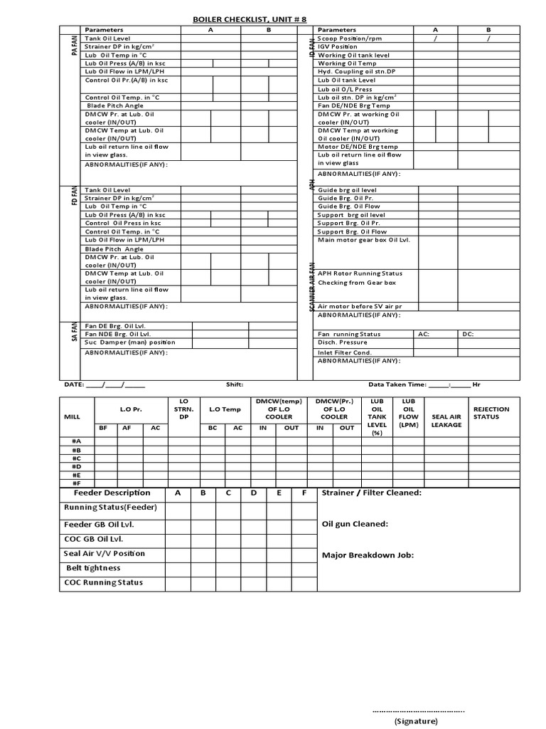 Boiler Checklist, Unit # 8: Scoop Position/rpm | PDF | Machines ...