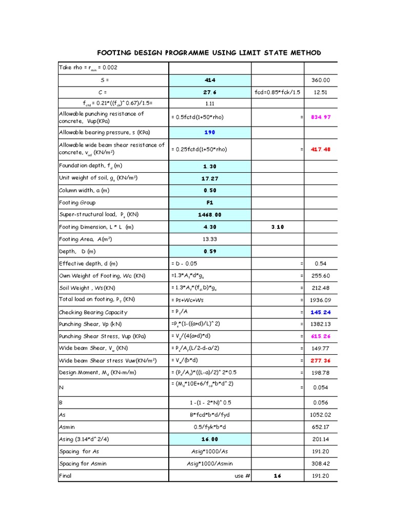 Single Footing Design - LS - SI Units | PDF | Chemical Product ...